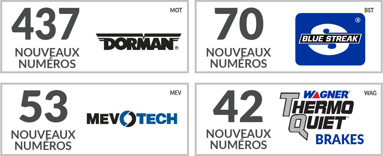 Vast-Auto – Distribution