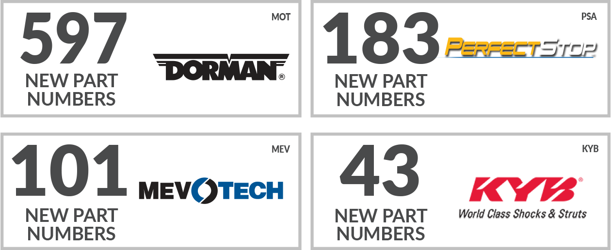 Vast-Auto – Distribution