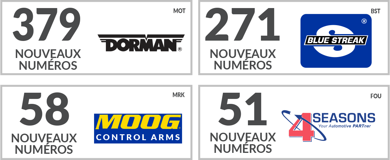Vast-Auto – Distribution