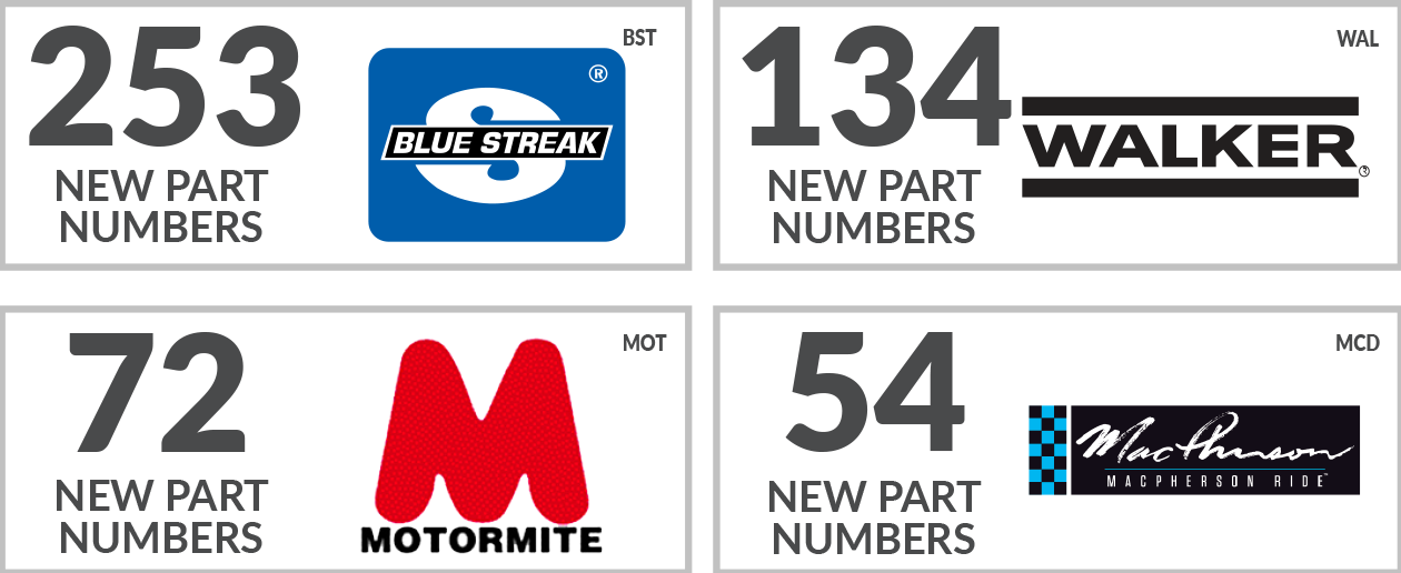 Home Vast Auto - Vast-Auto