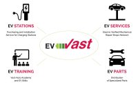 EV Vast Strategy - Vast-Auto