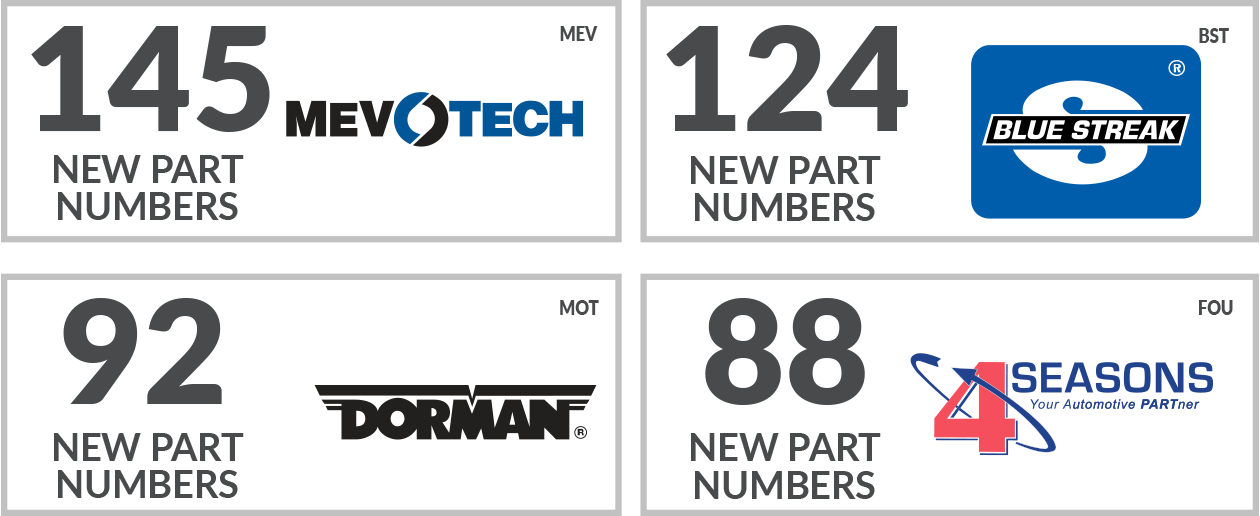 Home Vast Auto - Vast-Auto