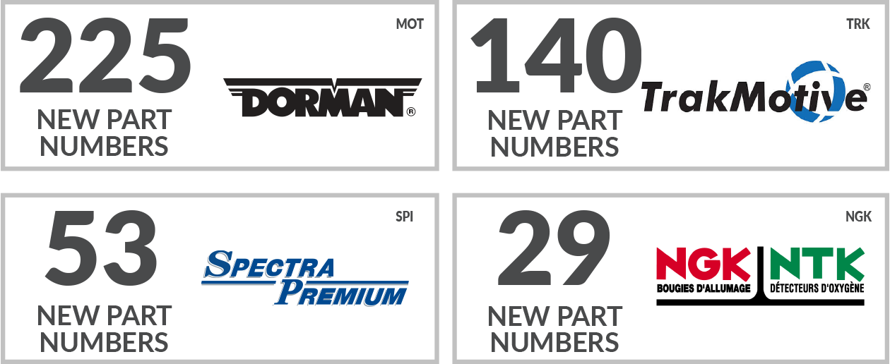 Home Vast Auto - Vast-Auto