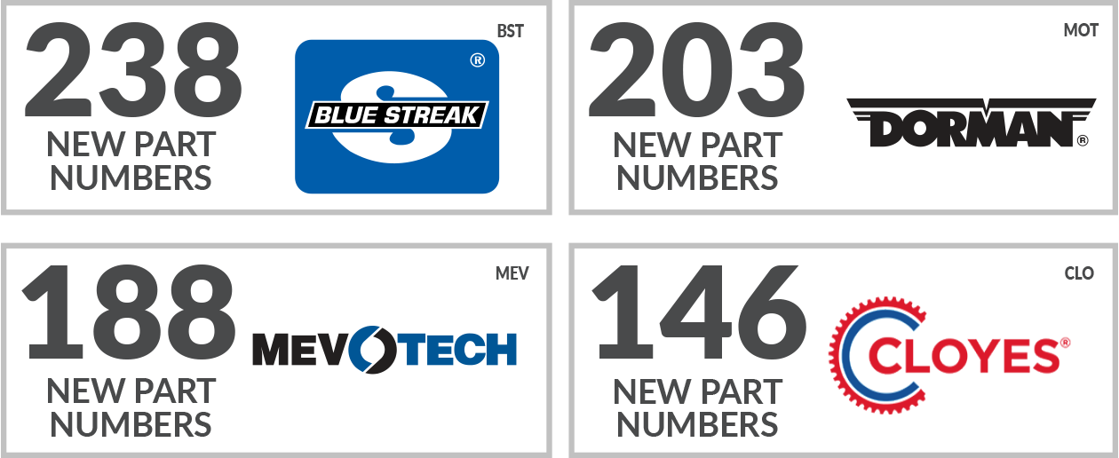Home Vast Auto - Vast-Auto