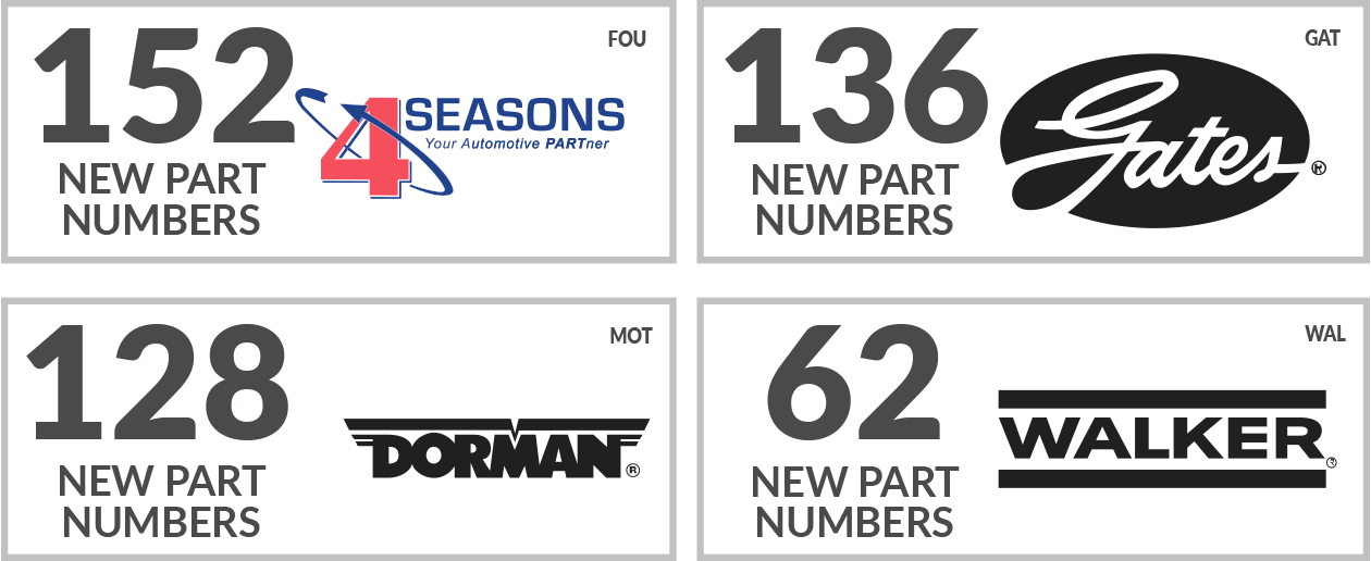 Home Vast Auto - Vast-Auto