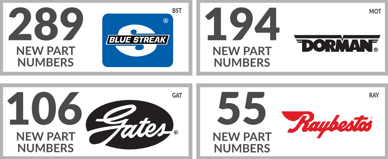 Home Vast Auto - Vast-Auto