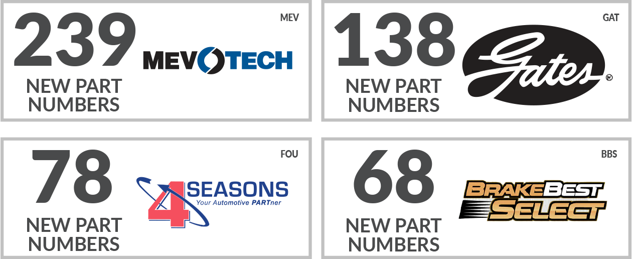 Home Vast Auto - Vast-Auto