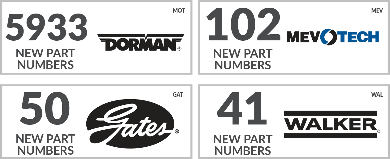 Home Vast Auto - Vast-Auto