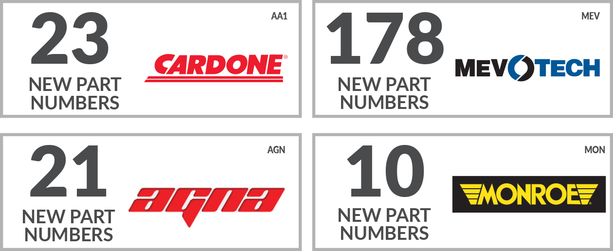 Home Vast Auto - Vast-Auto